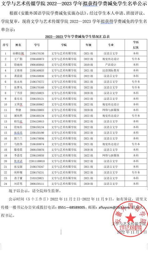 文学与艺术传媒学院2022—2023学年拟获得学费减免学生名单公示 文学与艺术传媒学院