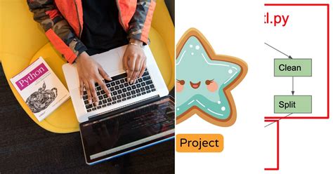 List Ds Ml Dl Projects Curated By Prajwalpnr Medium