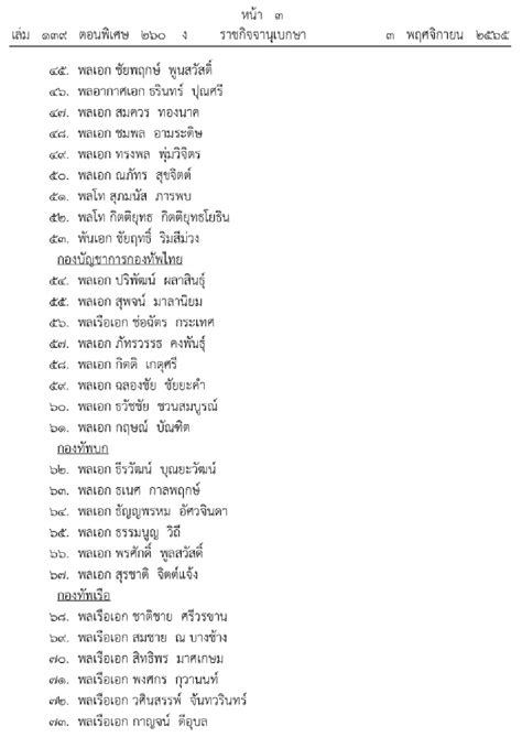 โปรดเกล้าฯ ถอดถอนตุลาการศาลทหารสูงสุด 80 ราย แต่งตั้งแทน 63 ราย