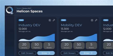 Ai Models Deployment And Serving Radicalbit Mlops