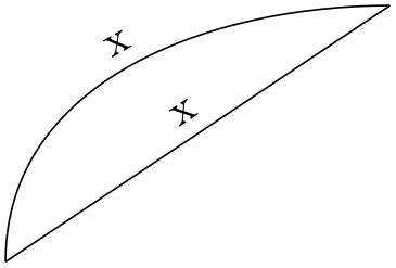 Syntax For Path Specifications PGF TikZ Manual