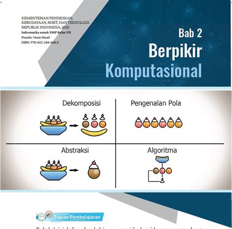 Informatika Kelas 7 Bab 2 Kurikulum Merdeka Portal Edukasi