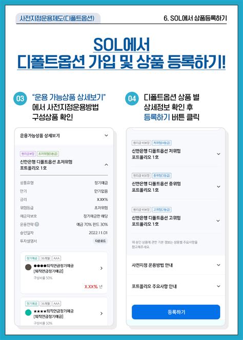 사전지정운용제도디폴트옵션 Sol에서 디폴트옵션 가입 및 상품 등록하기