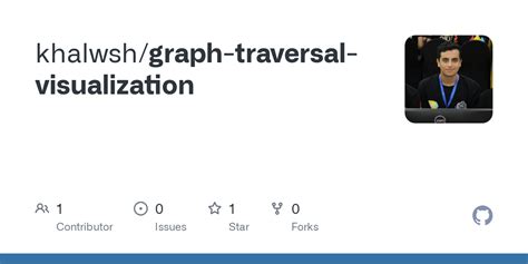 Github Khalwshgraph Traversal Visualization