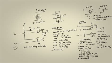Verilog Digitalcircuits Learningjourney Samarth Savali