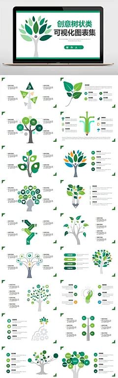树状可视化图表ppt 花瓣网