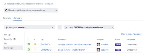 Repository Browser Comparing Branches Or Tags Git Integration For