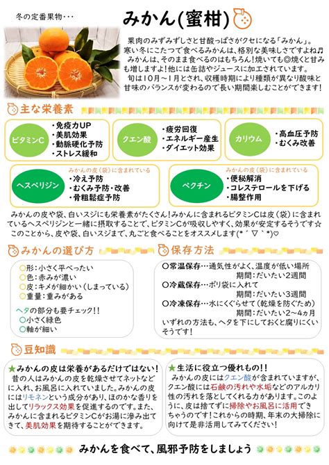 給食だより12月号 インターコート藤