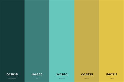 Best Turquoise Color Palettes With Names And Hex Codes Artofit