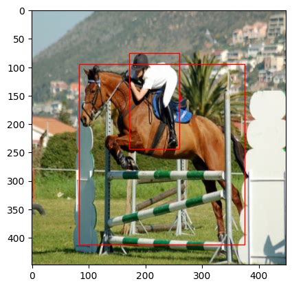 Yolo V1 Using Minai Pilus Project