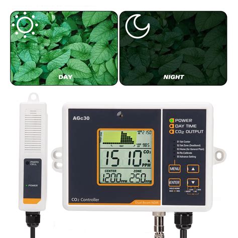 Co2 Controller With Auto Day And Night Relay Function With Dual Beam Ndir Co2 Sensor Gas Meter