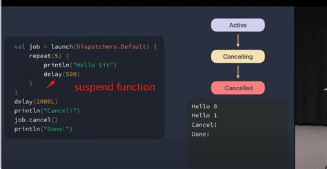 Kotlin协程问题 Csdn博客
