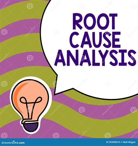Hand Writing Sign Root Cause Analysis Word For Method Of Problem
