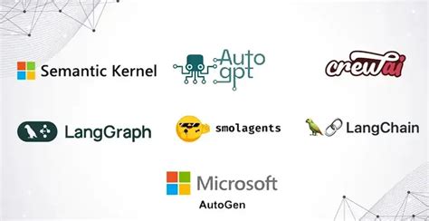 Faster R Cnn Vs Yolo Vs Ssd — Object Detection Algorithms By Abonia Sojasingarayar Ibm Data