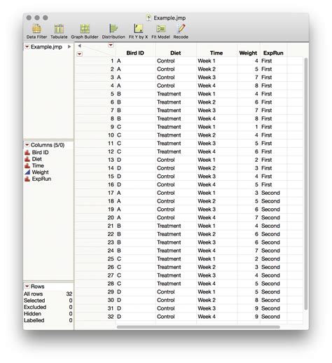 Fit Model Repeated Fixed And Random Effects Jmp User Community