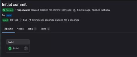 Running Tests In GitLab CI From Zero To Pipeline DEV Community