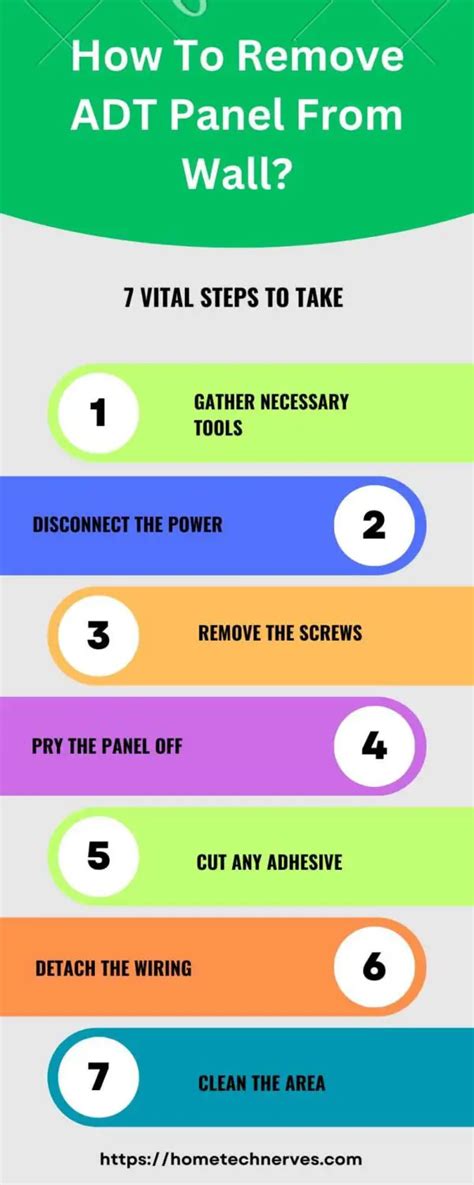 How To Remove Adt Panel From Wall 7 Simple And Easy Steps