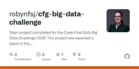 cfg big data challenge model submission demand prediction ipynb at master · robynfsj cfg big