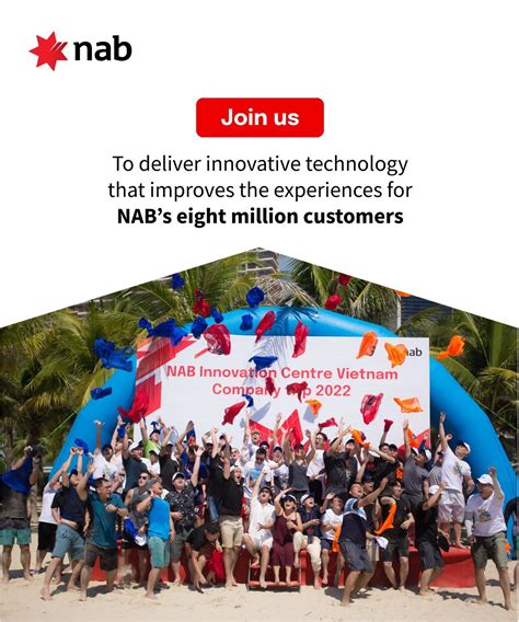 Hong Anh L On Linkedin Java Javadeveloper Reactjs Reactjsdeveloper Reactjsjobs