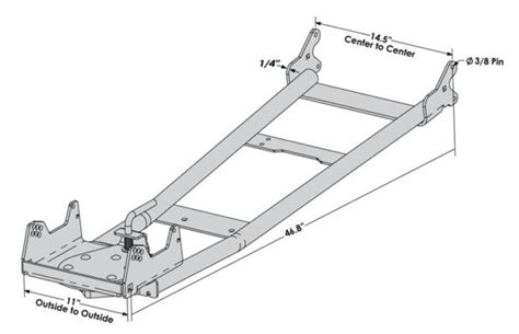 Complete Setup Polaris Sportsman Snow Plow Package
