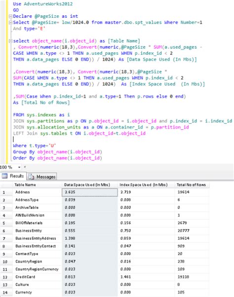 sql server all table and its index sizes in mbs sql server portal