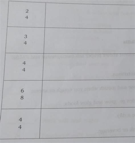 create your own rhythmic pattern using the different kinds of notes and