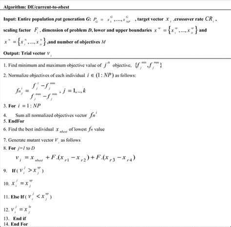 De Rand To Nbest Mutation Based On Summation Of Normalized Objective