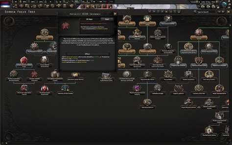 Could The Devs Make This Two Focuses More Different I Don´t See The Logic Behind Giving You The