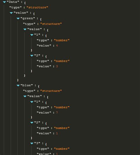 Compare If Objects Closest In X And Y Axis Match Object Name How Do I