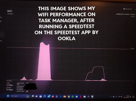 Inconsistentno Access To Wifi Need Help Rwifi