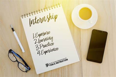 Nc Public Schools Ncdpi Is Offering A Summer Internship Program For 2025 For Undergraduate And