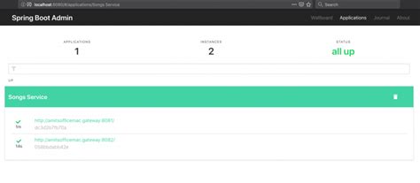 Introduction To Spring Boot Admin Server With Example Amitph