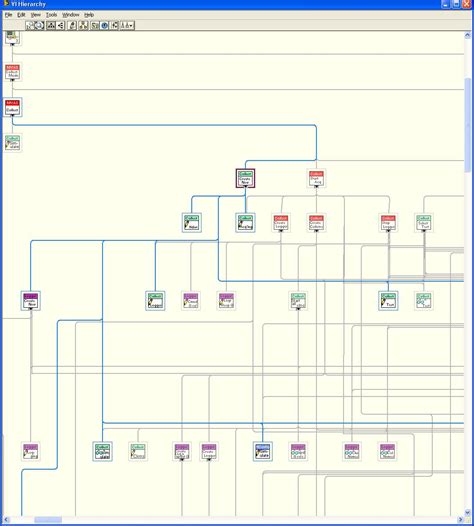 Introducing Labview 2009 Page 7 Ni Community