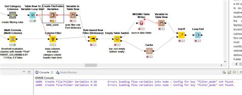 Splitting Multiple Columns Based On One Columns Score Knime