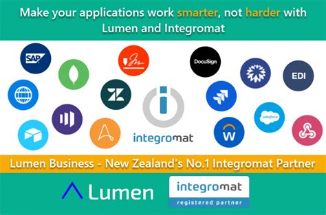 Trusted Integromat Make Api Partner