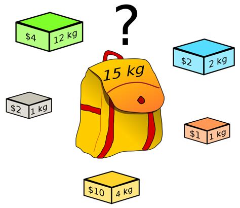 menyelesaikan knapsack problem dengan menggunakan algoritma greedy dosen perbanas