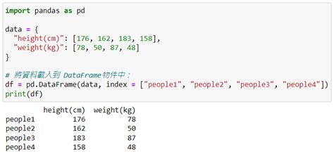Hello PandasPandas 入門詳細介紹及使用教學 SimpleLearn Hello PandasPandas 入門詳細介紹及使用教學 SimpleLearn