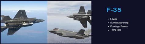As The Us Moves Ahead With 3 Billion Sale Of F 35s To Israel Canada