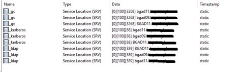 Duplicate Dc Records In Dns Networking Spiceworks Community