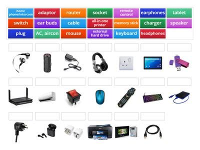 Input And Output Devices Teaching Resources