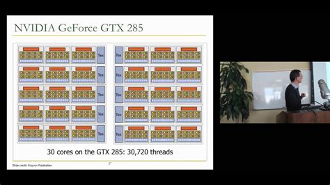 Lecture 17 Gpus Vliw Systolic Arrays Cmu Computer Architecture