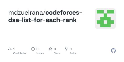 Github Mdzuelranacodeforces Dsa List For Each Rank