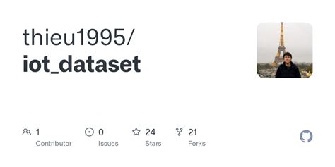 github thieu1995 iot dataset