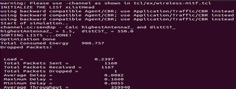 Simulation Of Aodv Ga Download Scientific Diagram