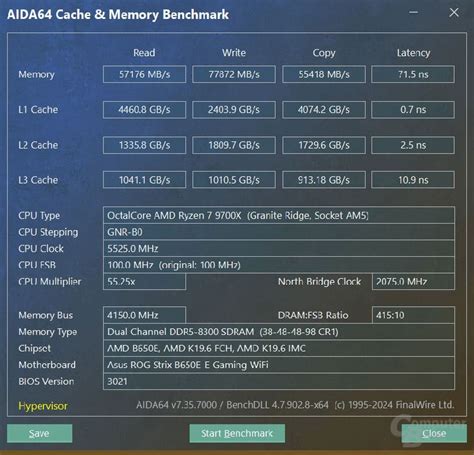 Amd Ryzen 9000 Barely Beneficial Properties Fps With Higher Ram