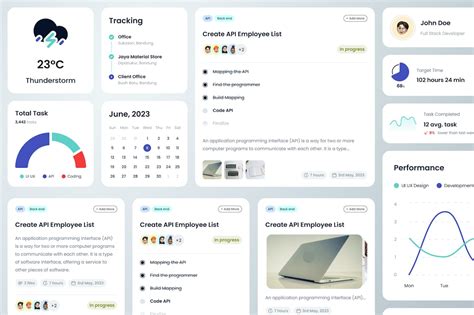 仪表板元素UI套件 Dashboard Element UI Kit 设计小咖