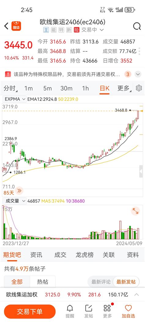 拿点先手，就算明天低开，再买点，做t也行。应该亏不了中远海控601919股吧东方财富网股吧
