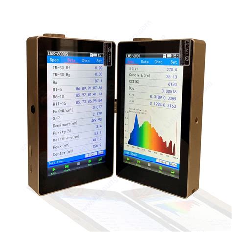 Ccd Spectroradiometer Lms 6000 Lisun Instruments Limited Portable