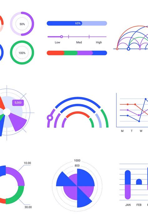 Graph Charts Colorful Diagrams Statistics Dashboard Chart