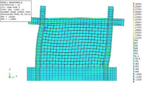 Deformed Shape And Stress Contour For Frame With Weak Infill Analysis Download Scientific